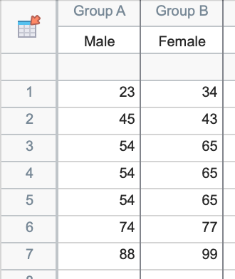 Graph tip - How to create a box-and-whiskers graph by entering the minimum, maximum, median and ...